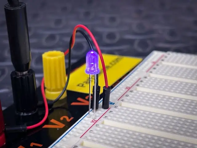 Types of LED Lights: A Comprehensive Guide to LED Lighting ...